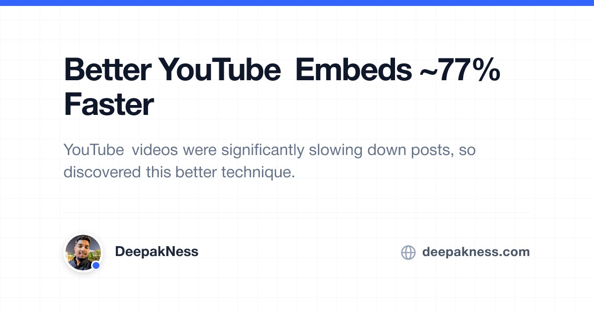 Better YouTube Embeds ~77% Faster | DeepakNess