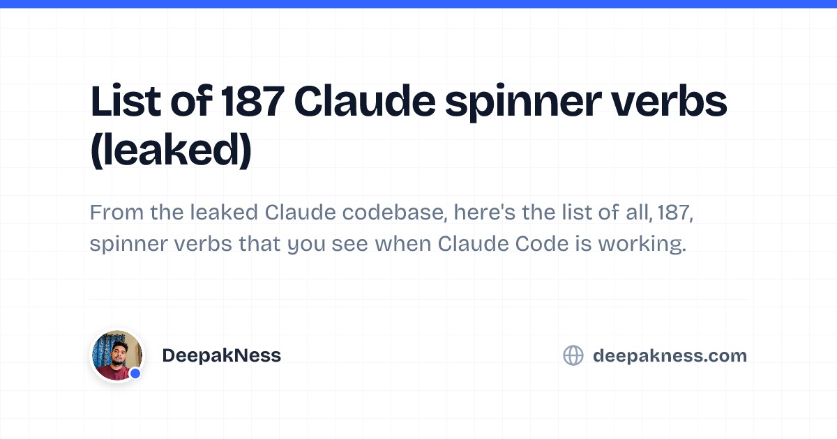 List of 187 Claude spinner verbs (leaked) | DeepakNess